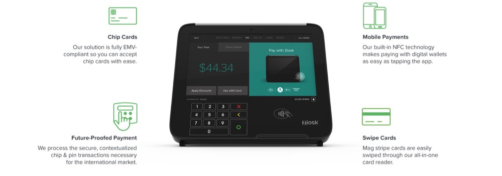 The Top 11 Restaurant Innovations