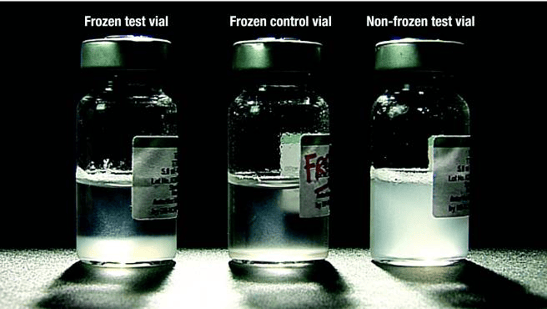 Using the 'Shake Test' to Determine Vaccine Efficacy (Part 2)