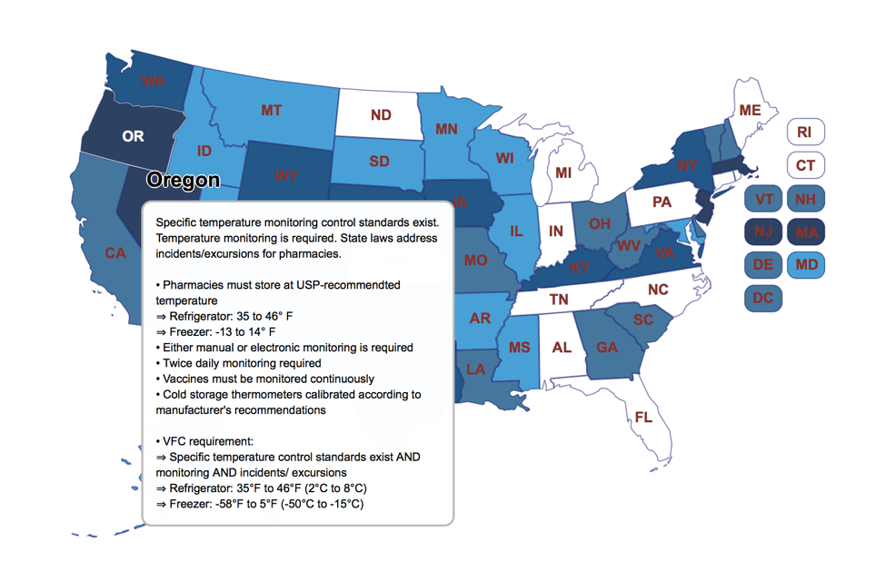 Interactive Pharmacy Temperature Compliance Map